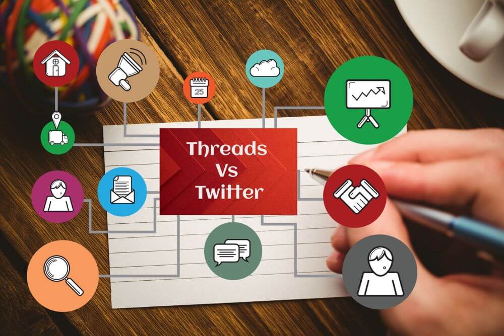 Threads Vs Twitter: Which Is Better For Private Conversations? - Blogsbysr